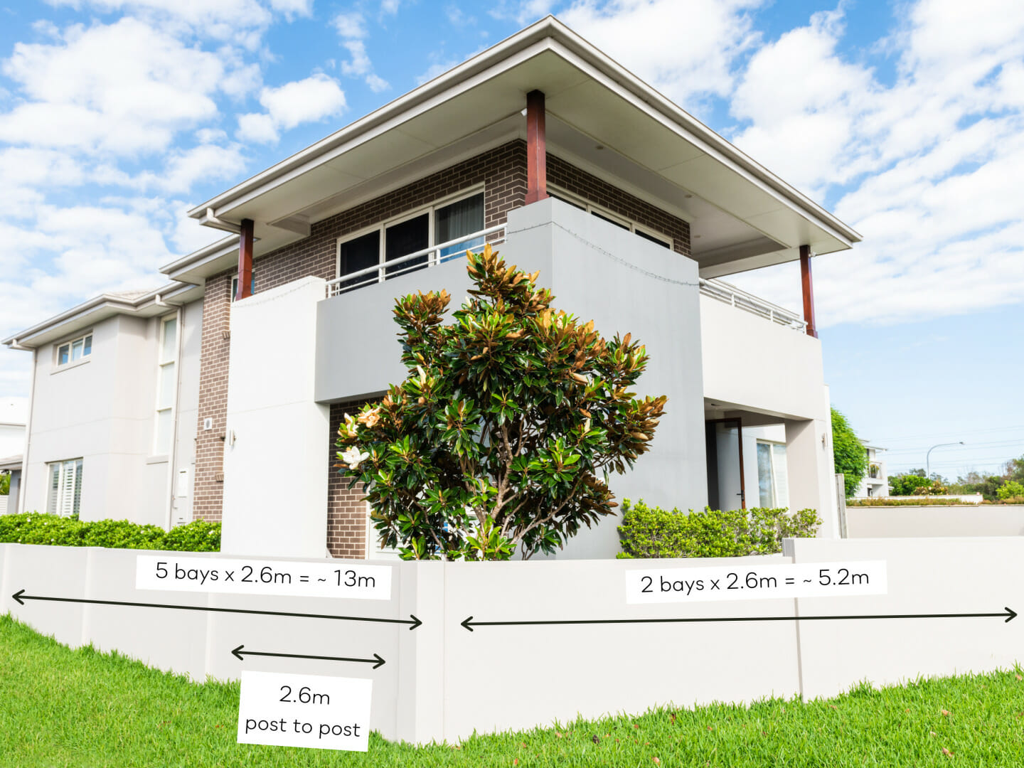 Site Measurements: 4 Fencing Quote Methods | ModularWalls