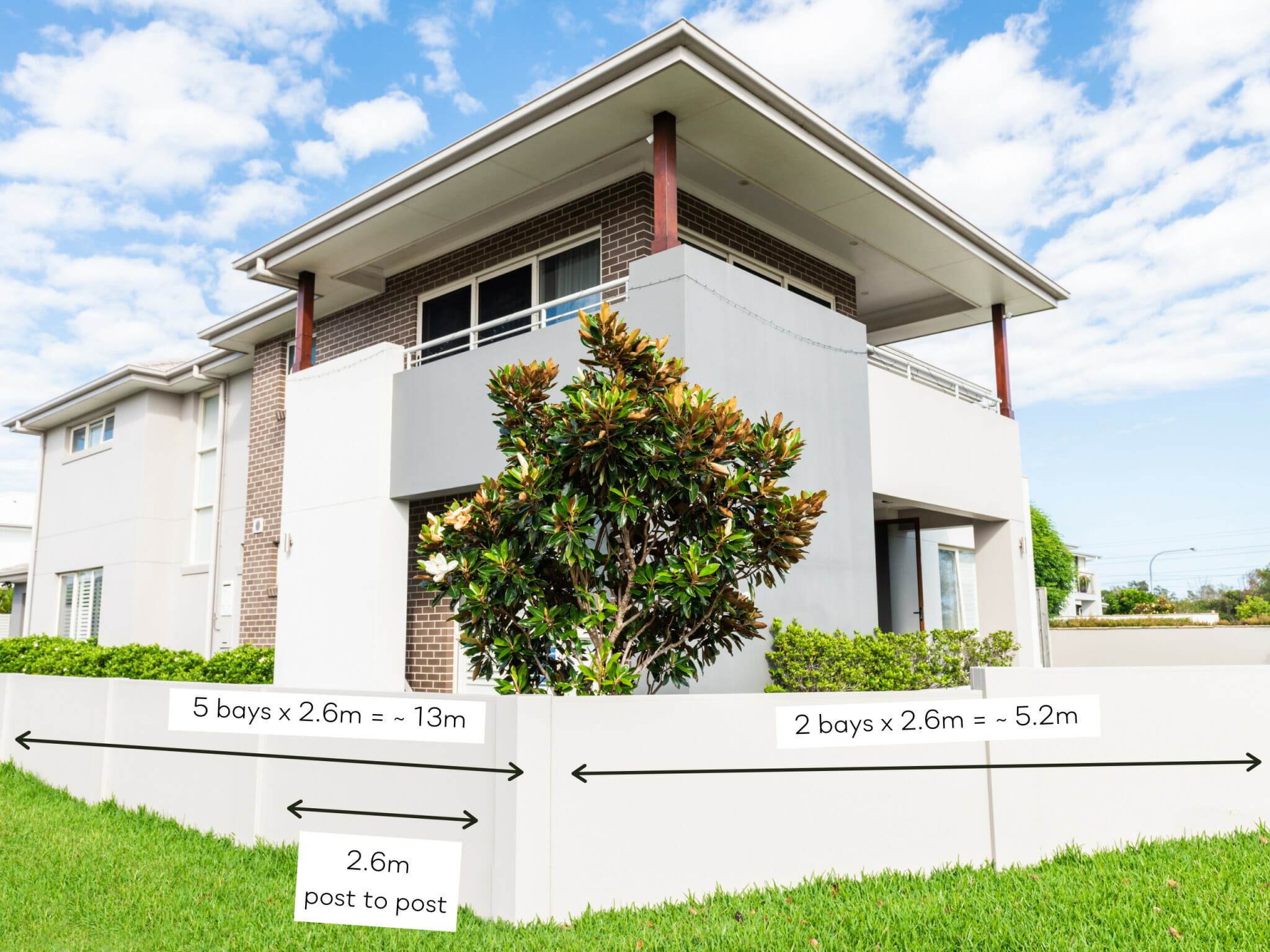 Site Measurements: 4 Fencing Quote Methods | ModularWalls